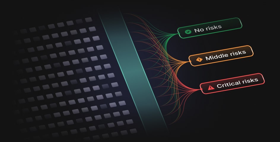 Customizable Know-Your-Transaction Platform