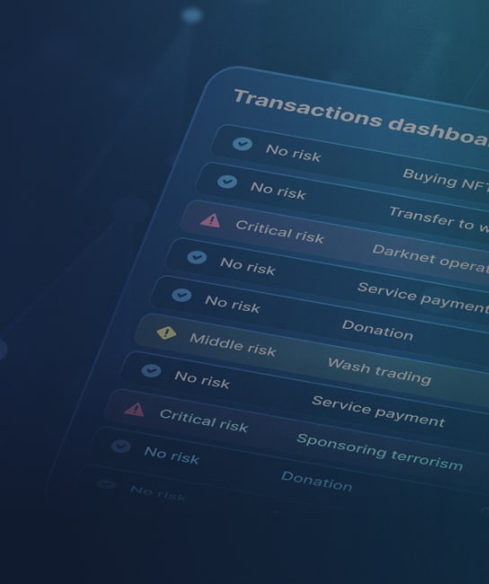 Customizable Know-Your-Transaction Platform