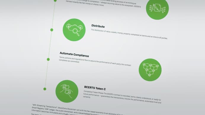 Blockcerts - Blockchain Digital Document Verification System | PixelPlex