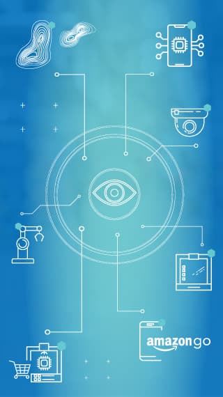 Computer Vision Applications in Retail