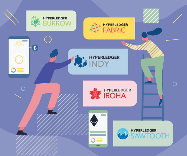 Top Hyperledger Projects, Examples & Hyperledger-Based Apps