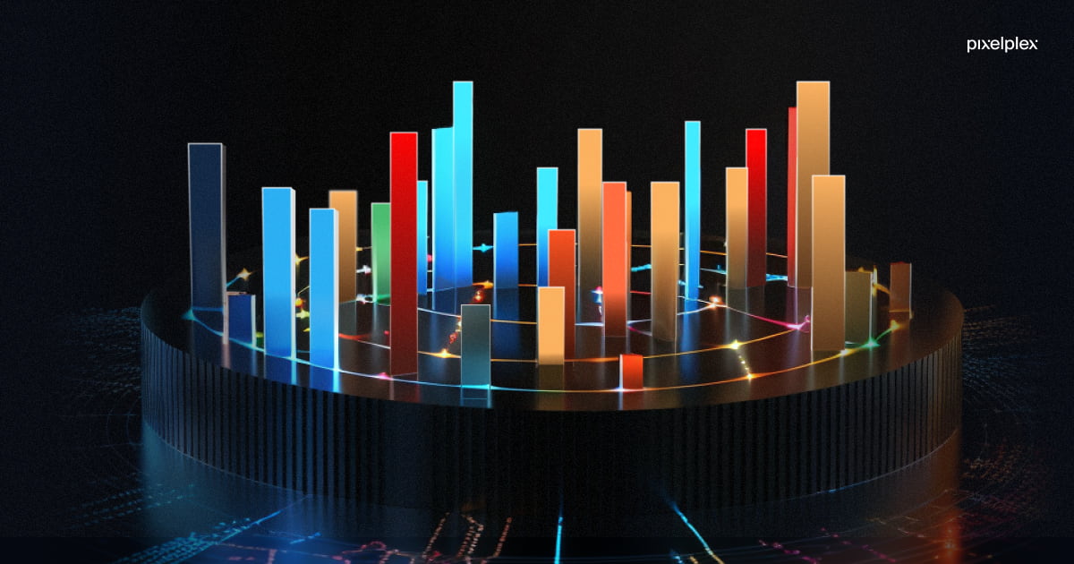 Top 50 Business Intelligence Statistics and Trends in 2025