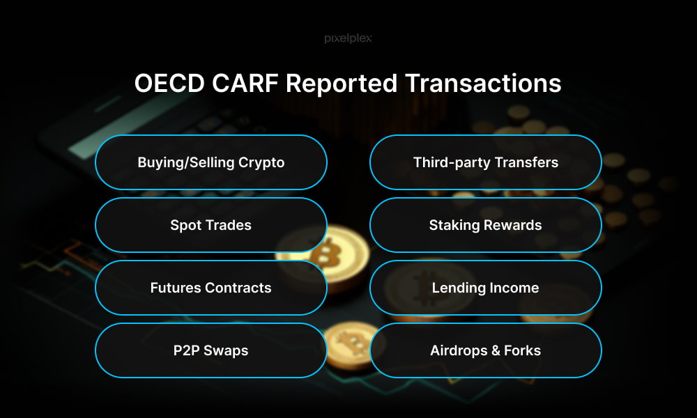 Crypto Asset Reporting Framework And DAC8 Explained